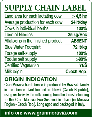 Homepage - Gran Moravia hard cheese